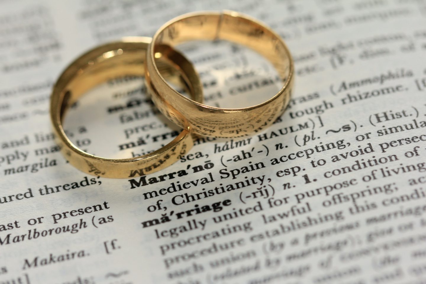 Why Does Commitment Matter in Marriage? | Center for the Study of Human ...